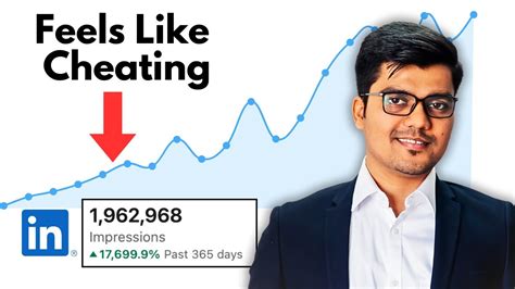 15 Algorithm Secrets To Grow Your Linkedin In 2025 Youtube