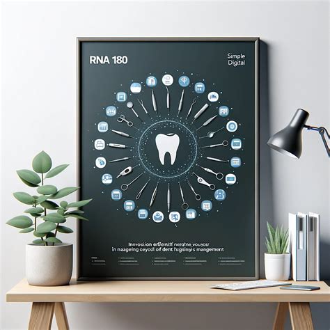Introducing RNA 180 Revolutionary Software For Dental Hygienist Management