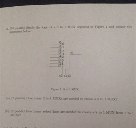 Solved Study The Logic Of A To MUX Depicted In Figure Chegg Com