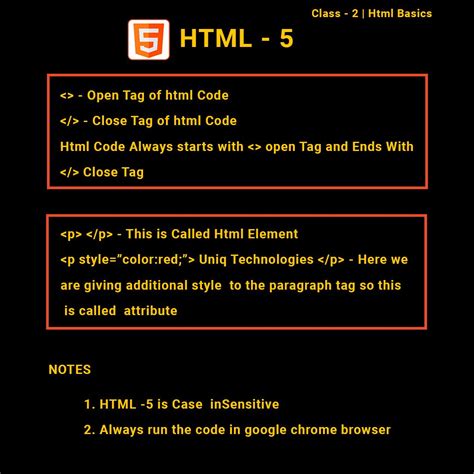 Uniq Technologies On Linkedin Html5 Frontenddesign Uniqtechnologies
