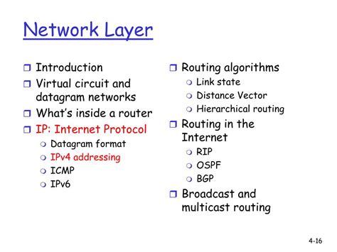 Ppt Network Layer Powerpoint Presentation Free Download Id5957647