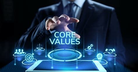 Six Core Values Of Organization Development The Clemmer Group