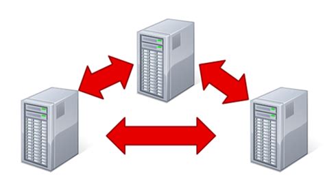EDI How Small Business Benefit From EDI Solutions Logicbroker