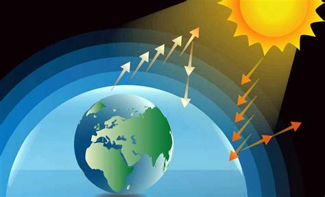 Protection Of The Ozone Layer Promoted In Holguin Radio Angulo