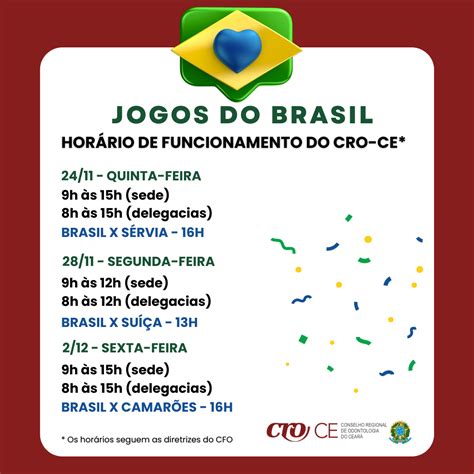 Conselho Regional De Odontologia Do Ceará