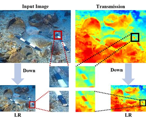 Photography And Imaging π Research Group