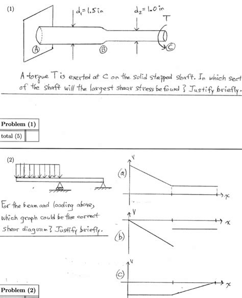 Solved 1 d 1 5 in d₂ 60 in T 1 В A torque Tis exerted at Chegg com