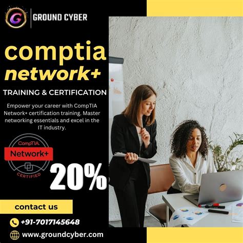 Sakshi Thakur On Linkedin Groundcyber Cybersecurityspecialist Cyber