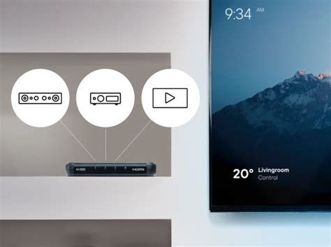 Smart HDMI Switch SV
