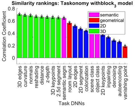 Gabriel Jiahui Huang