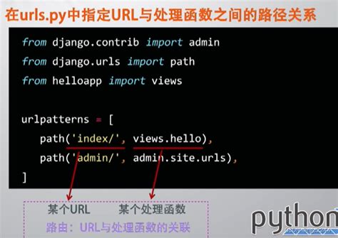 Django项目基础 Csdn博客 Django项目基础 Csdn博客