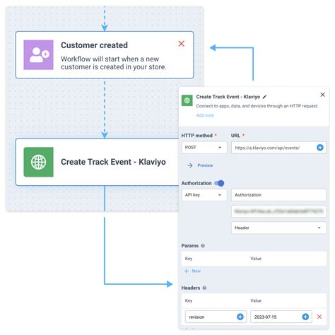 Bigcommerce Integration Cross App Workflow With Grit Glbal Gritglobal Make An Impact