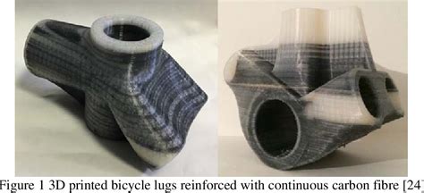 Figure 4 From 3 D Printing Of Continuous Fibre Reinforced Thermoplastic