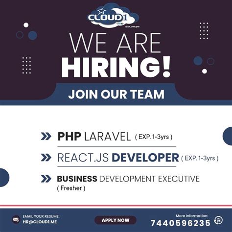 priyanka kare on linkedin connections business development executive