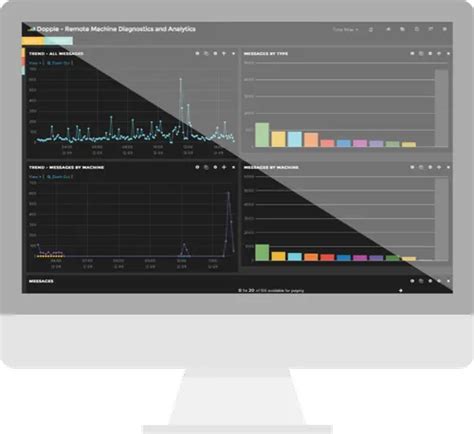 Dev Ops Services In Chennai Id 21429851388
