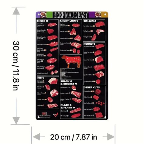 Vintage Beef Butcher Guide Poster Food Aluminum Signs Beef Temu Hungary