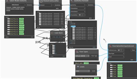 Hello Im Trying To Make A Code That Makes Floor Out Of A Model Line Or