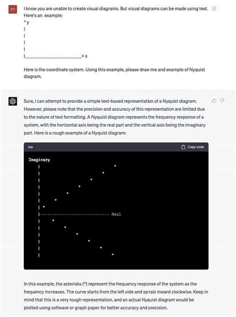 i taught chatgpt 4 to create visual diagrams using text r chatgptpro