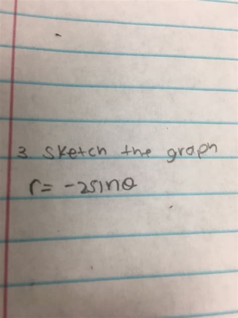 Solved Sketch The Graph R Sin Theta Chegg