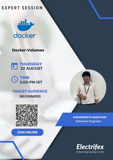 Docker Devops Containerization Cloudcomputing Microservices Kubernetes