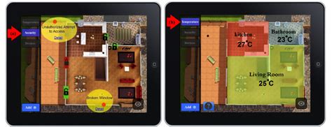 The Proposed Meta Ui Includes An Integrity Management Which Provides Download Scientific