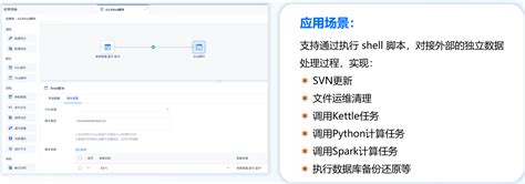 FineDataLink数据开发 FineBI帮助文档 FineBI帮助文档