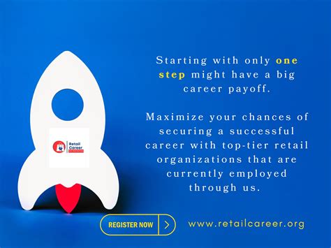 Retail Career Map Your Success Noida