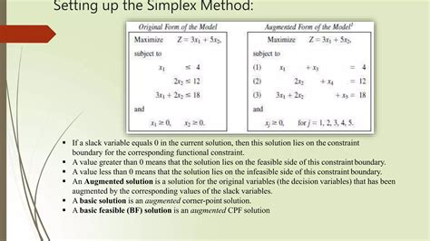 Solving Linear Programming Model By Simplex Methodpptx