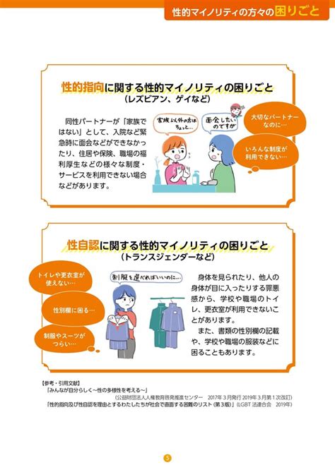 性の多様性の理解にむけたハンドブック｜宮崎県・宮崎県人権啓発推進協議会