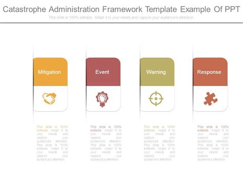 Catastrophe Administration Framework Template Example Of Ppt
