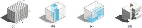 Figure 2 From Subtractive Building Massing For Performance Based Architectural Design