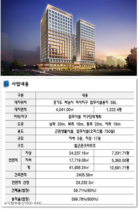 미사오피스텔 퀸즈파크 오피스텔vs소형아파트 돈 버는 방법은 네이버 블로그