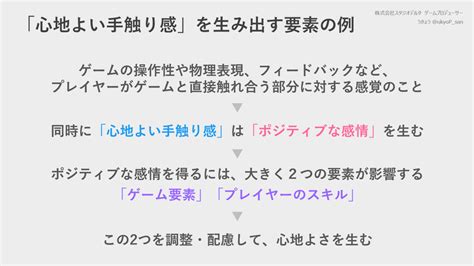 うきょうゲームプロデューサー兼マーケッター On Twitter ゲームプレイ時の「心地よい手触り感」を生むための要素、「ポジティブな