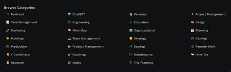 Taskade Review 2025 Best Ai Tool For Productivity