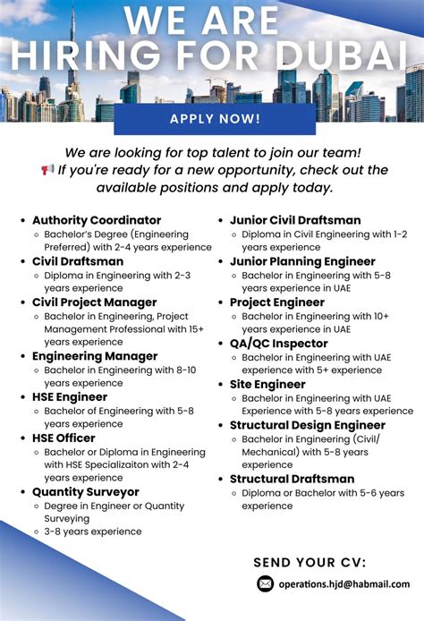 We Are Hiring Samil Khan