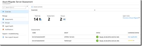 Azure Migrate Moving Hyper V And Vmware Vms To Azure 4sysops