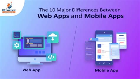 web apps vs mobile apps what s the difference