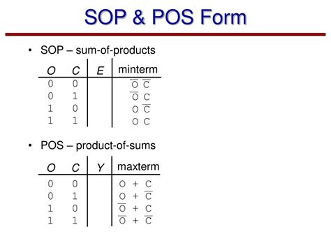 Ppt Boolean Expressions Powerpoint Presentation Free Download Id