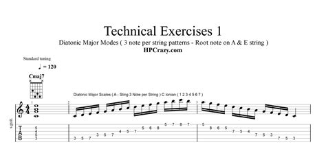 Technical Exercises Chords Modes And Patterns Major Scales Learn