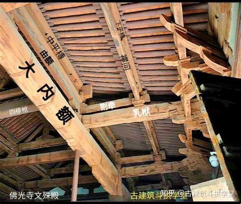 金代建筑斜栱解析建筑考研古建园林设计文保考试理论知识分享 知乎