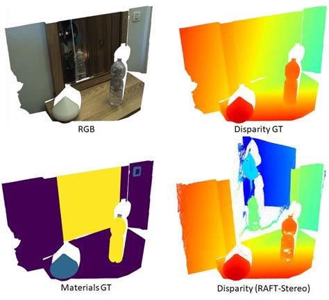 Opencv Posted On Linkedin