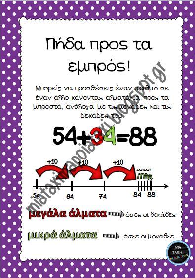 Ως συνέχεια των αρχείων με τις στρατηγικές πρόσθεση και αφαίρεσης για την Α Δημοτικού Blog