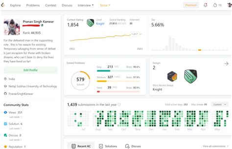 🎉 Excited To Share A Milestone 🏆 Ive Achieved The Knight Badge On