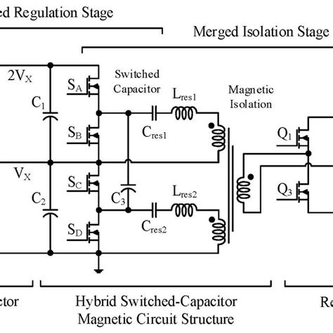 A Conventional LDO Design B Proposed LDO Design Download Scientific Diagram