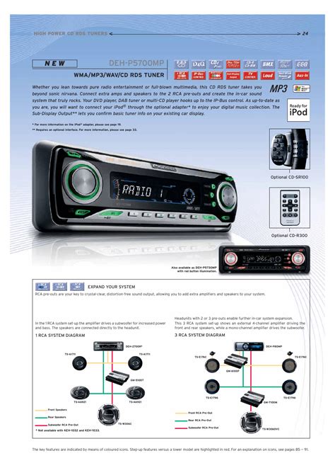 Pioneer Rds Wma Mp Manual How To Restore And Reset Your Pioneer Deh Radio Youtube Img Teresa