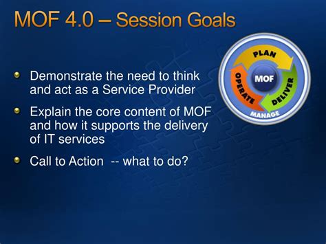 Ppt Microsoft Operations Framework Mof 4 0 A Comprehensive It Service Lifecycle Powerpoint
