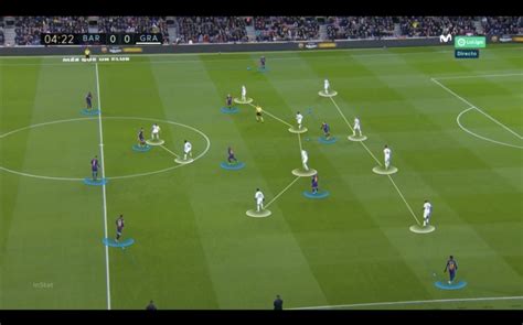 Thread Oficial Fc Barcelona 2019 2020 Página 694 Mediavida