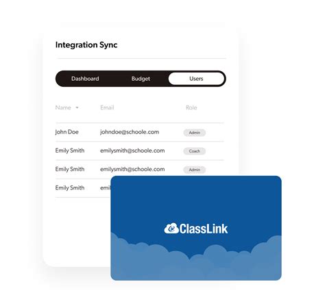 Classlink Integration Gearlocker