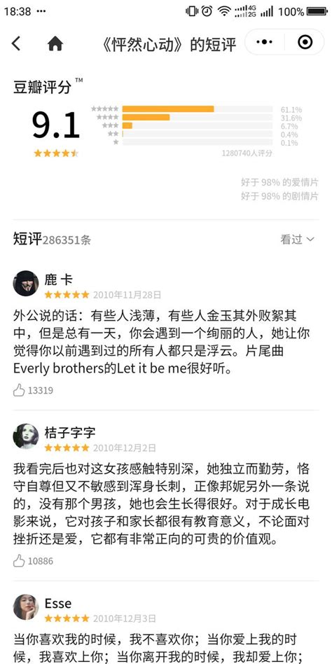 推薦五部必看的校園電影，瞬間勾起你的青春回憶，請備好紙巾 每日頭條