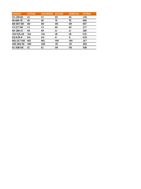 Función Extrae En Excel 2010 Pdf
